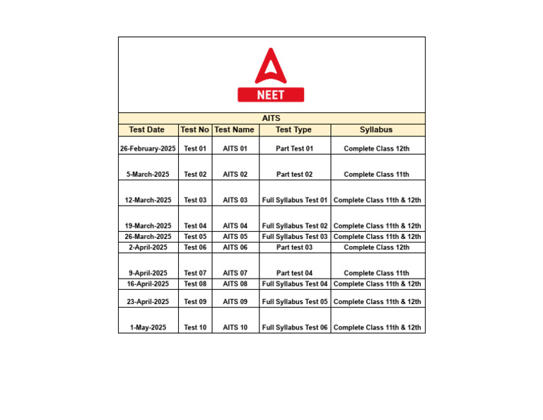 AITS Planner | PDF