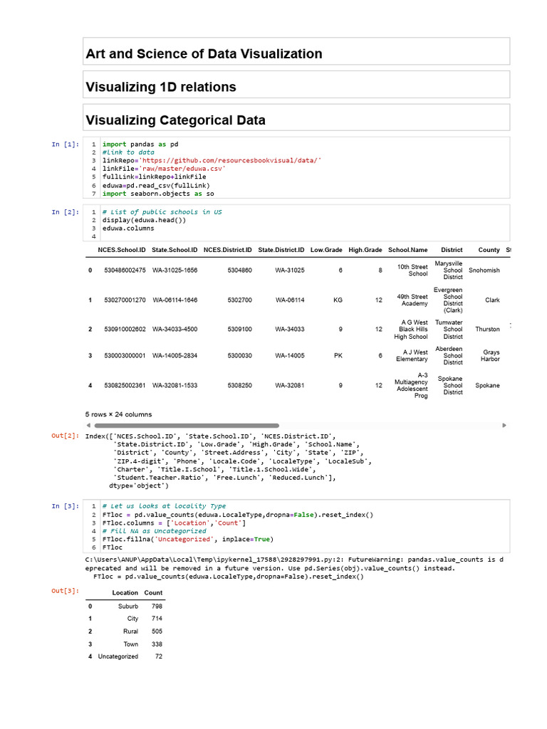 Lecture 12 - Art and Science of Data Visualization | PDF | Burglary ...