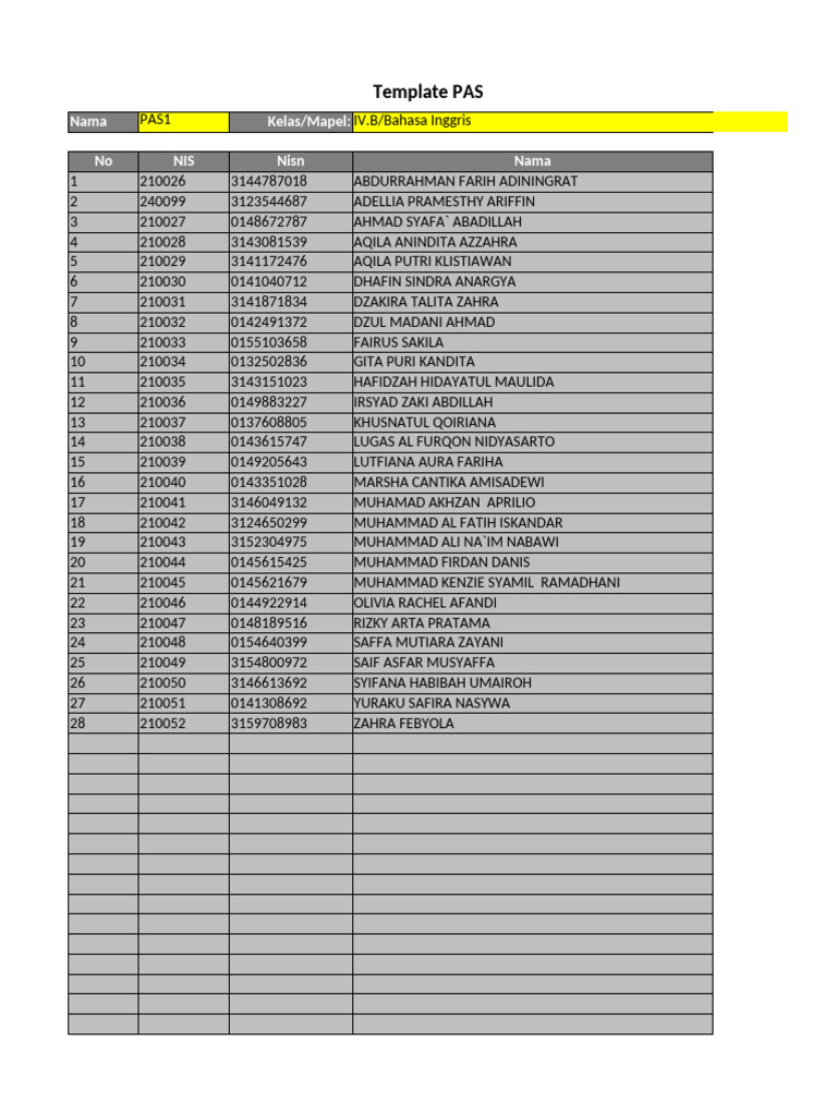 Student Grades for English Class IV.B | PDF