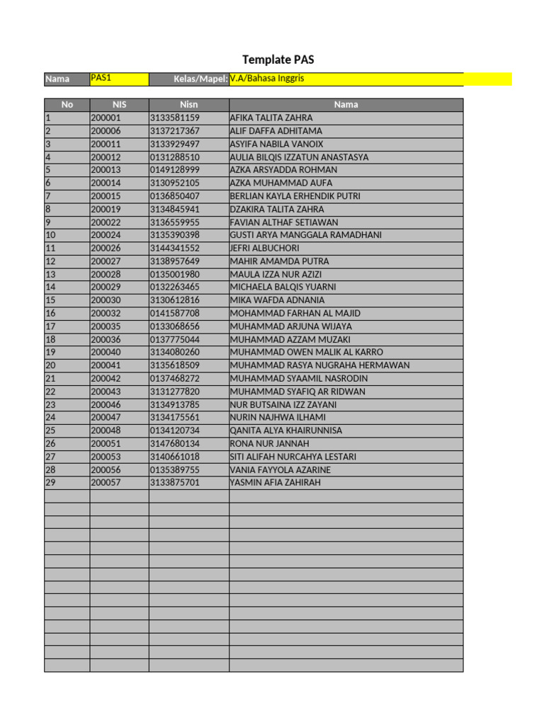 PAS V.A English Class Grades | PDF