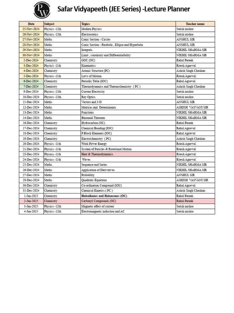 JEE Series Lecture Planner 2024 | PDF | Chemistry | Physics