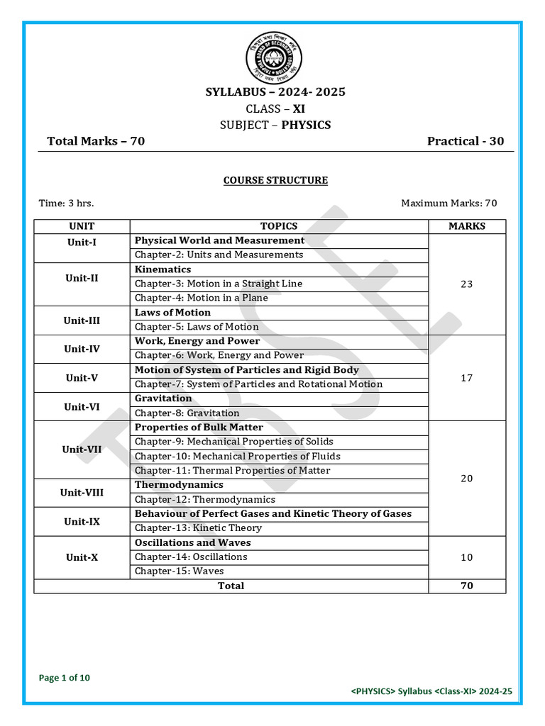 Physics | PDF | Force | Momentum