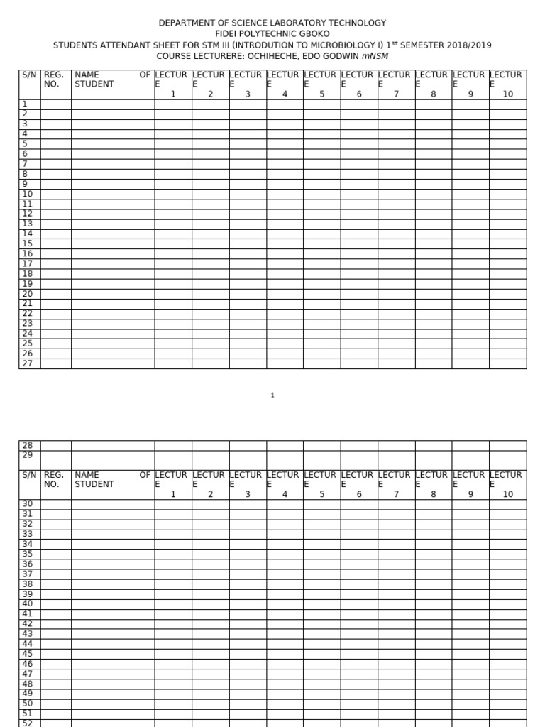 Lecture Attendance List | PDF