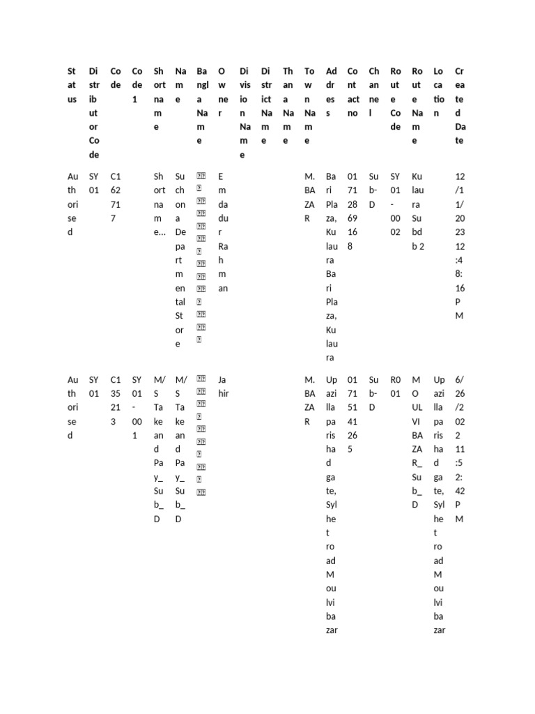 Rad Grid Export | PDF