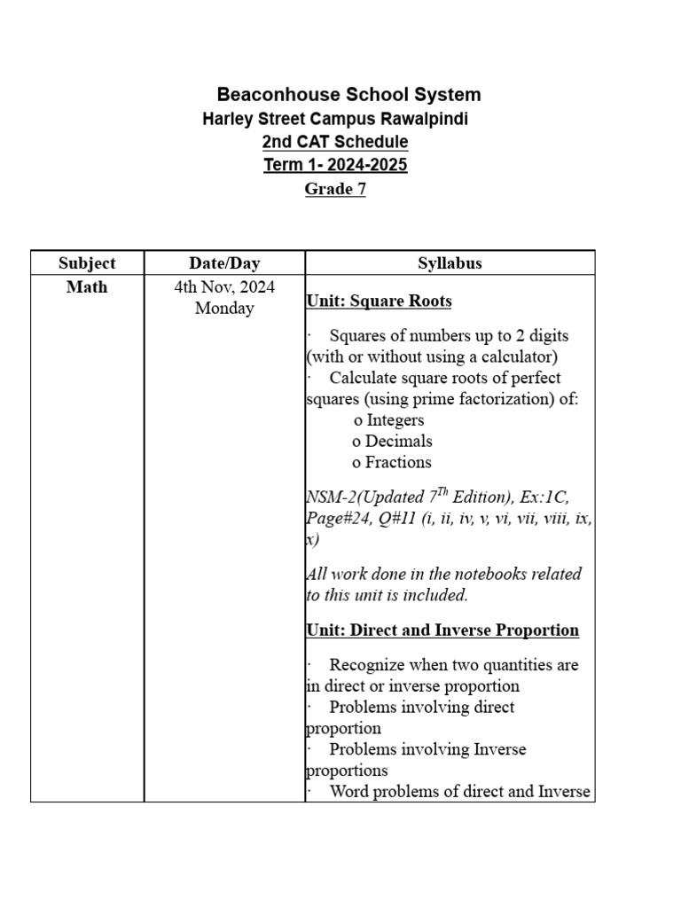 Grade 7 Term 1 CAT Schedule 2024-2025 | PDF | Atoms | Square Root