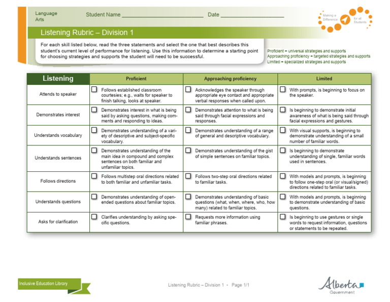 Listening Rubric Div 1 | PDF | Vocabulary | Linguistics