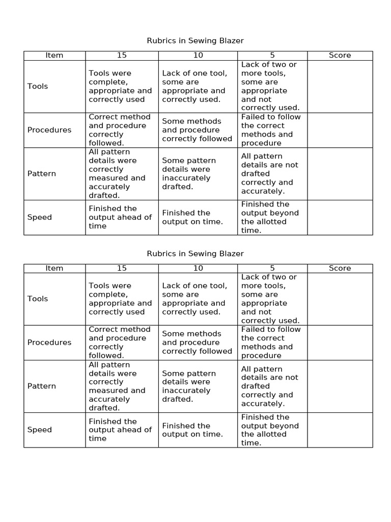 Rubric in Sewing Blazer | PDF