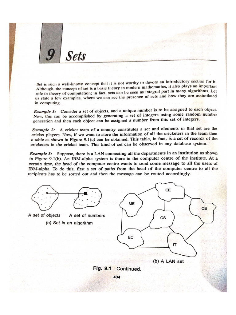 Data Structure (Set Theory) | PDF