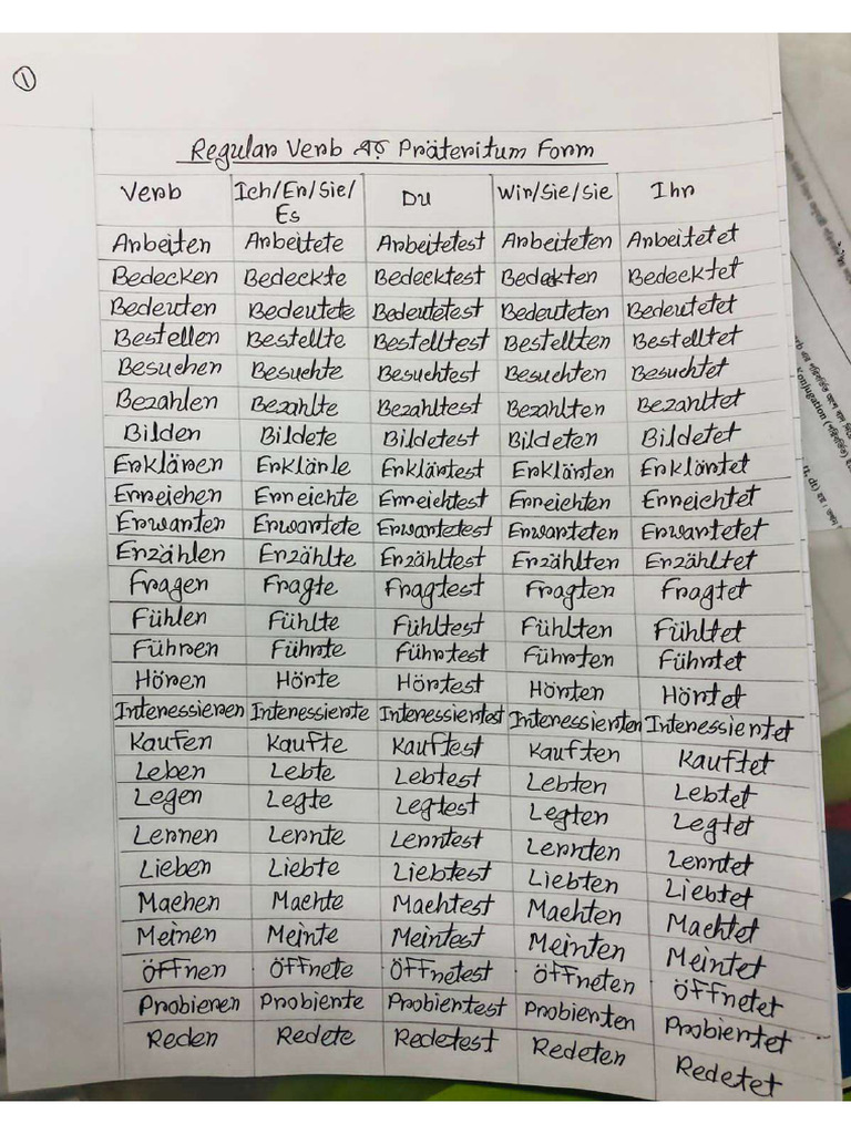 Präteritum Verb | PDF