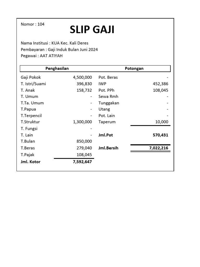 Slip Gaji KUA Kali Deres | PDF