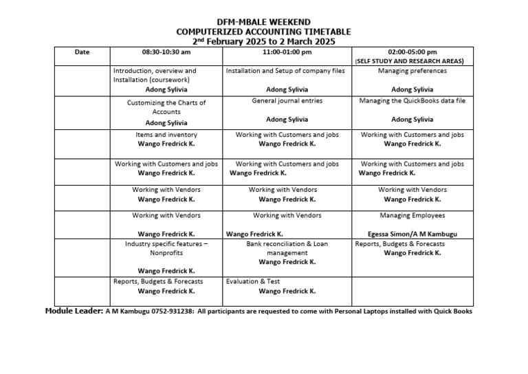Computerised Accounting DFM-WKD Mbale 2025 TT | PDF | Business