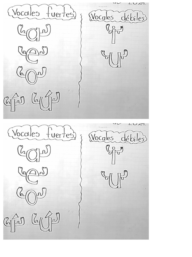 Vocales Fuertes y Debiles Dibujos | PDF