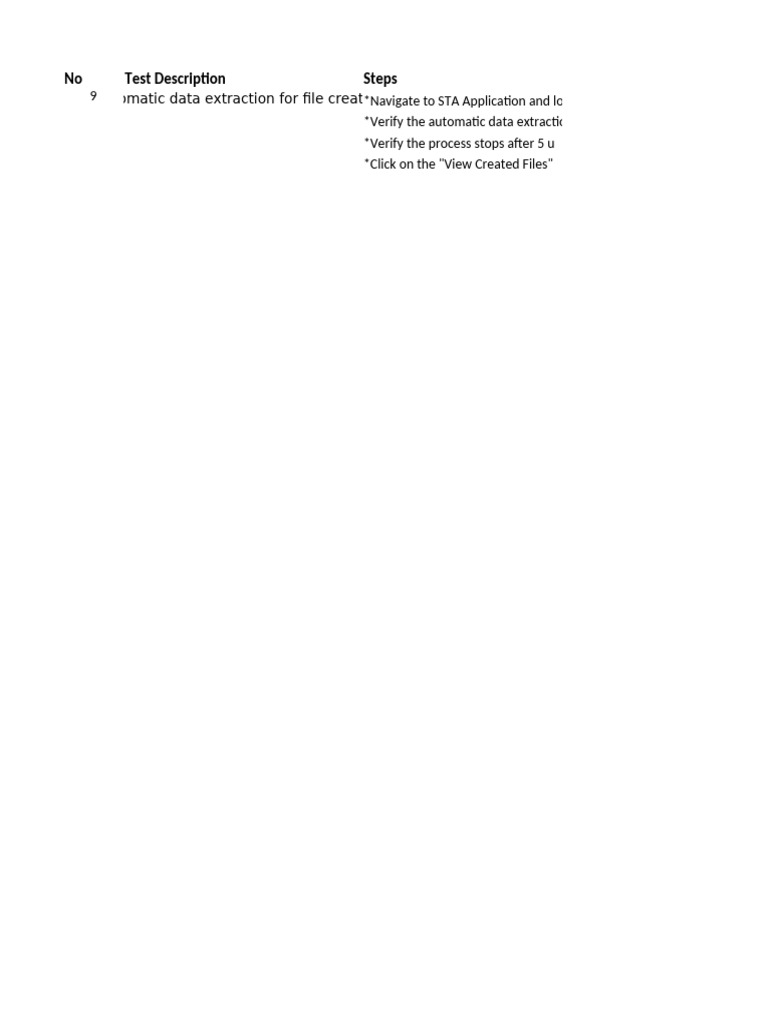 Automatic Data Extraction Failure Test | PDF