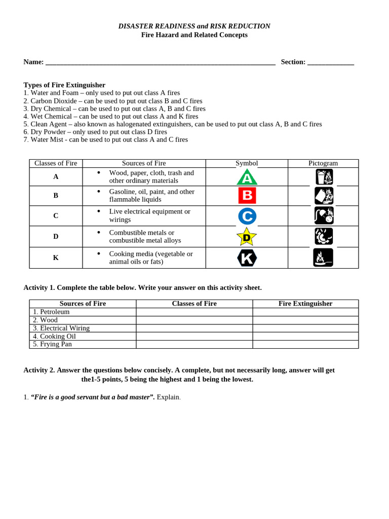 DRRR Fire Activity Sheet | PDF
