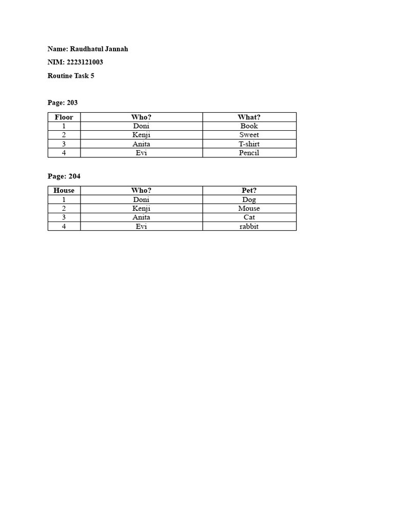 Raudhatul Jannah-EFYL 5 | PDF