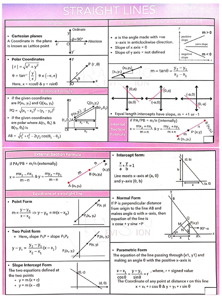Maths - Straight Lines | PDF