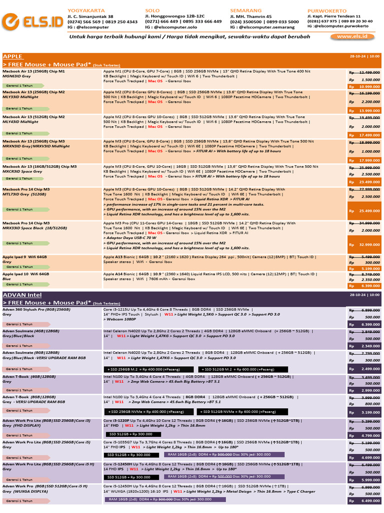 Laptop Dan Komputer | PDF | Computer Hardware | Apple Inc. Hardware