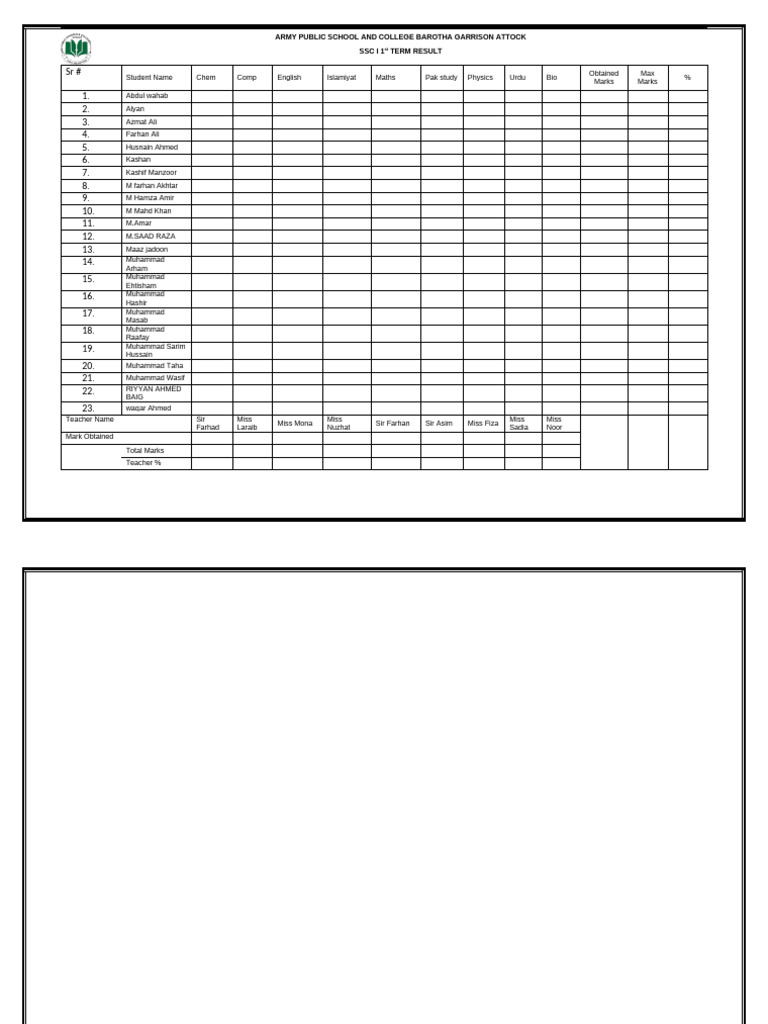 Sample For Class Result | PDF