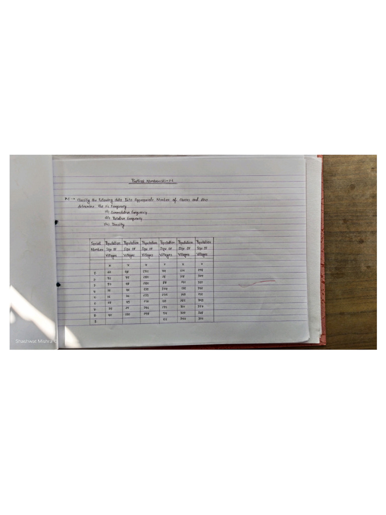 Geography Practical File 6568 | PDF