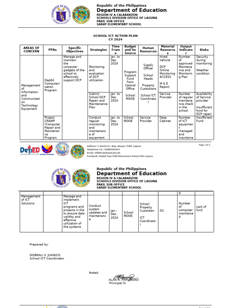 Saray Es Ict Annual Plan 2024 | PDF | Computing
