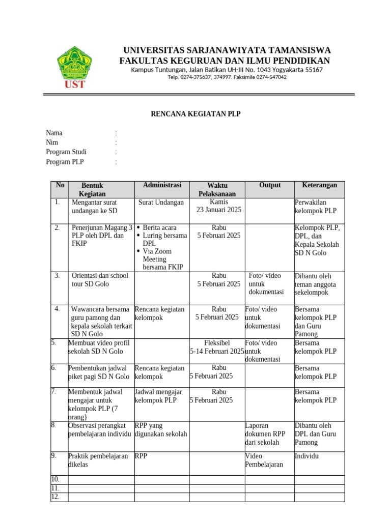 Rencana PLP 2025 | PDF