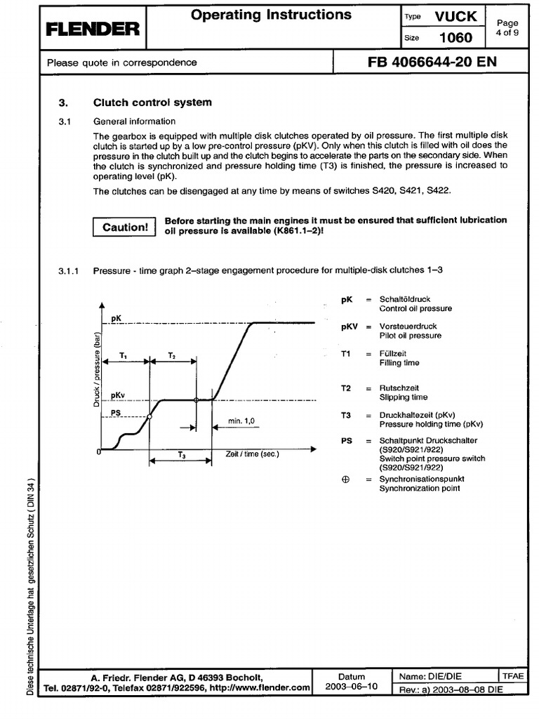 Flender Clutch Cont System | PDF