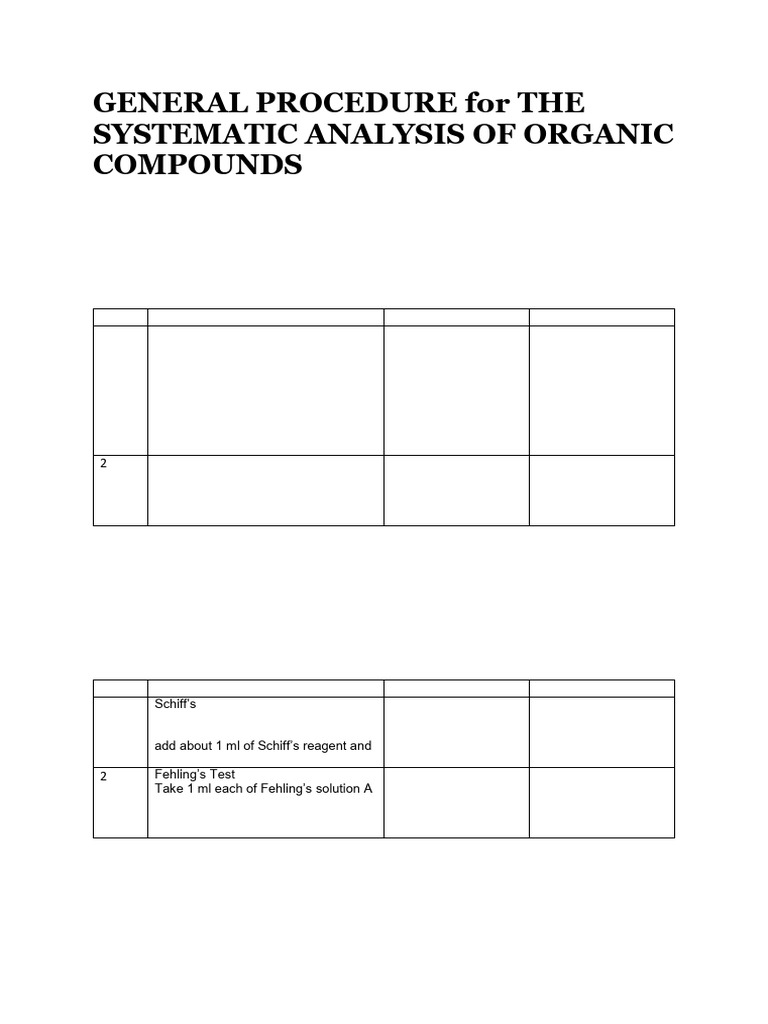 GENERAL PROCEDURE for THE SYSTEMATIC ANALYSIS OF ORGANIC COMPOUNDS 2024 -2025 | PDF | Aldehyde ...