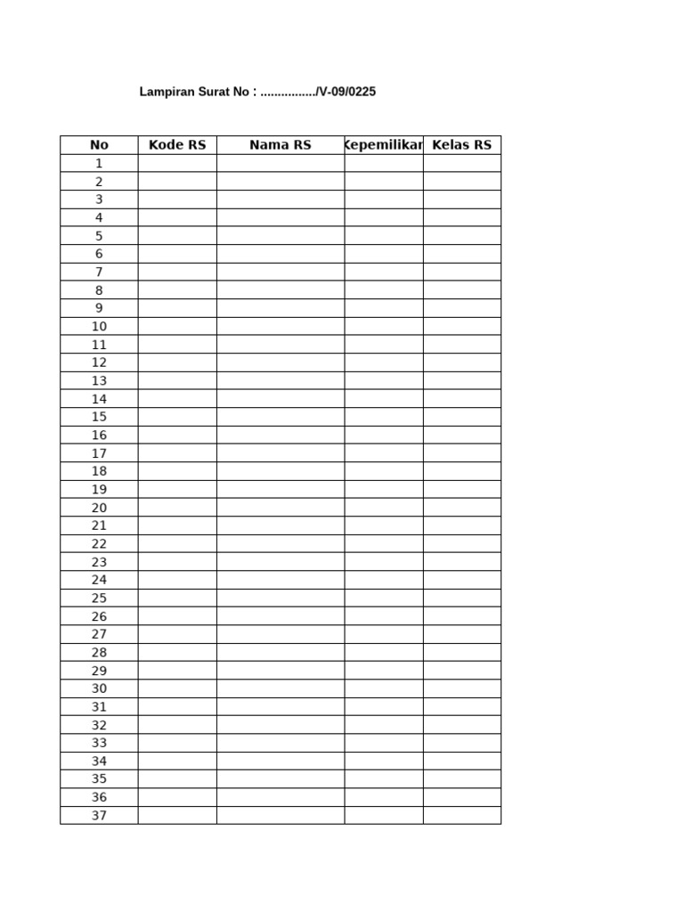 Lampiran Form Data Alkes | PDF | Neonatal Intensive Care Unit | Ct Scan