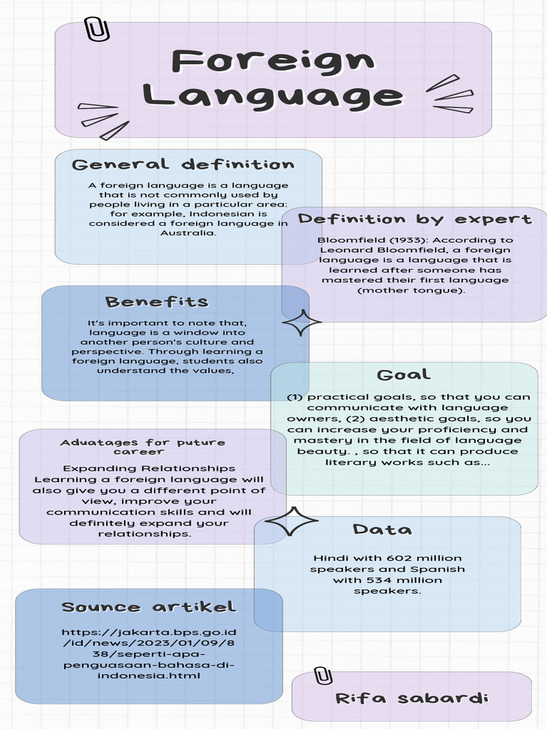 Understanding Foreign Languages and Benefits | PDF