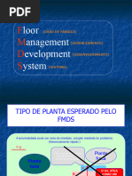 Sistema FMDS: Gestão Eficiente do Chão de Fábrica | PDF | Tempo ...