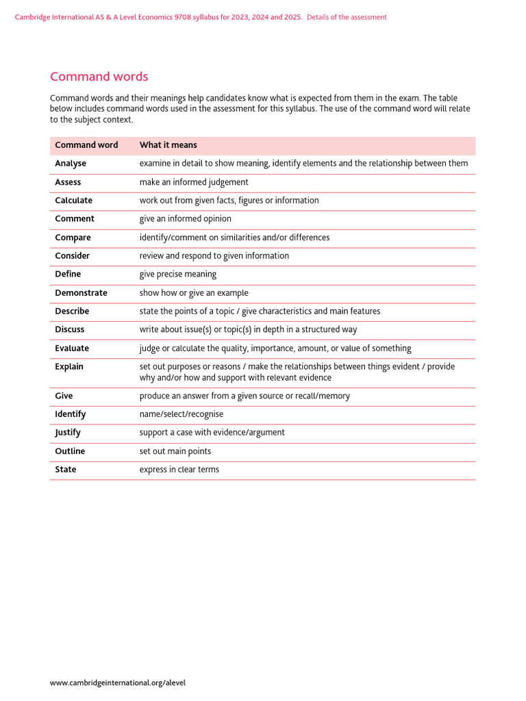 Command Words Economics A-AS Level | PDF