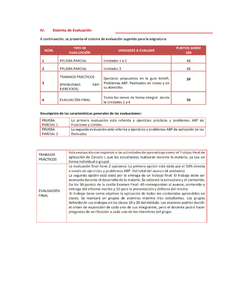 Criterios de Evaluacion | PDF