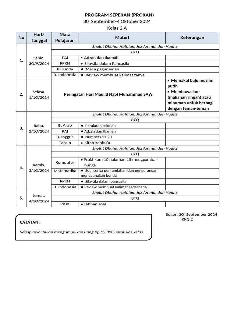 2A PROKAN 3O September - 4 Oktober 2024 | PDF
