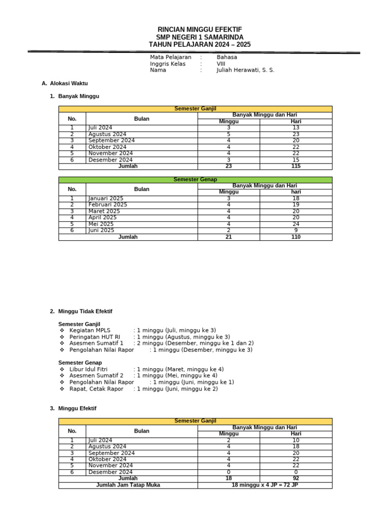 Prota Prosem Bahasa Inggris 8 2024 2025 | PDF