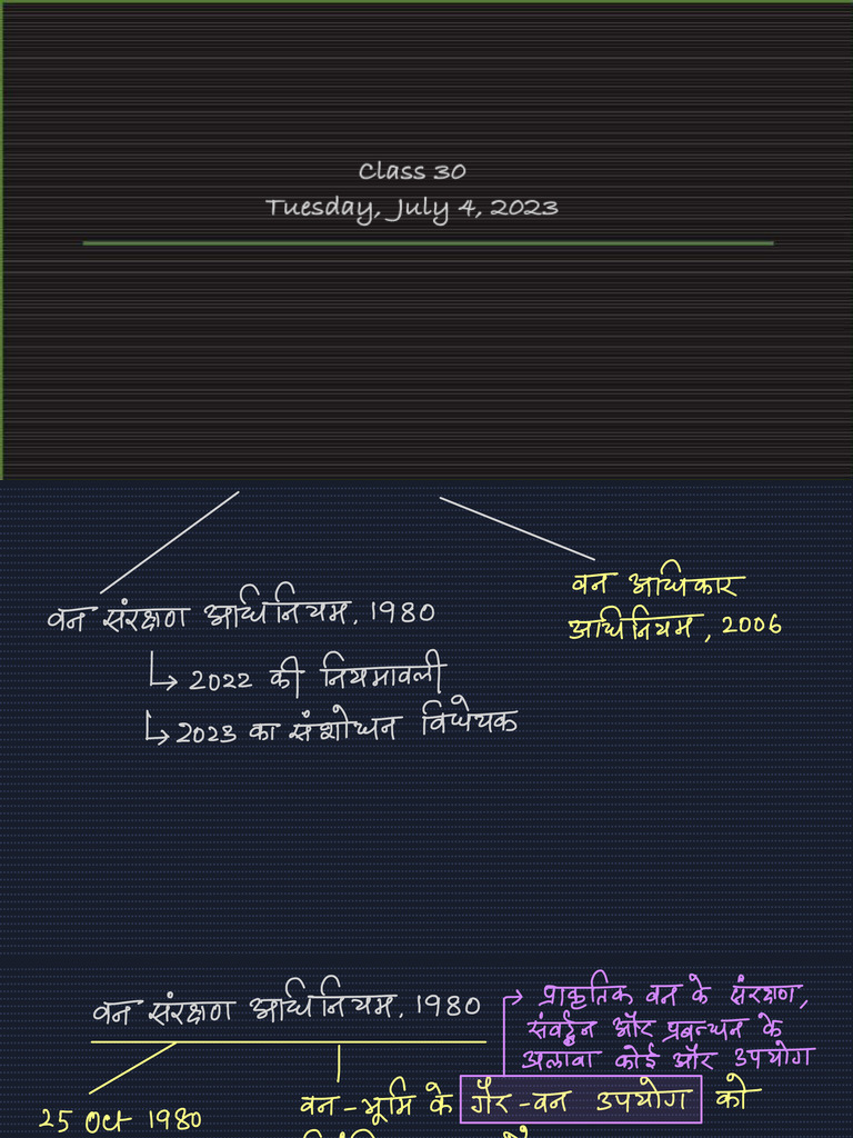 Class 30 Notes on Forest Rights Act | PDF
