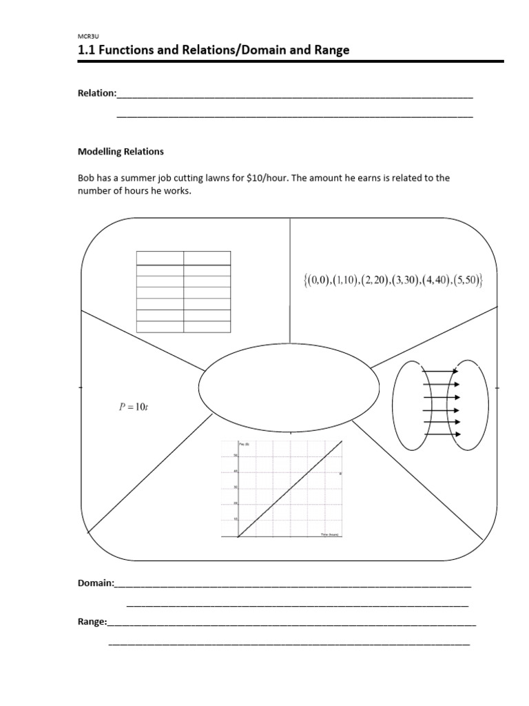 Functions and Relations Guide | PDF | Function (Mathematics ...