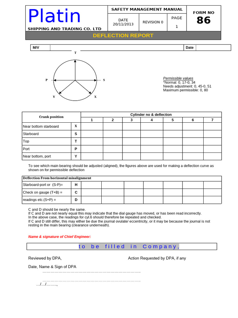86-Crankshaft Deflection Record Rev. 20.11.13 | PDF