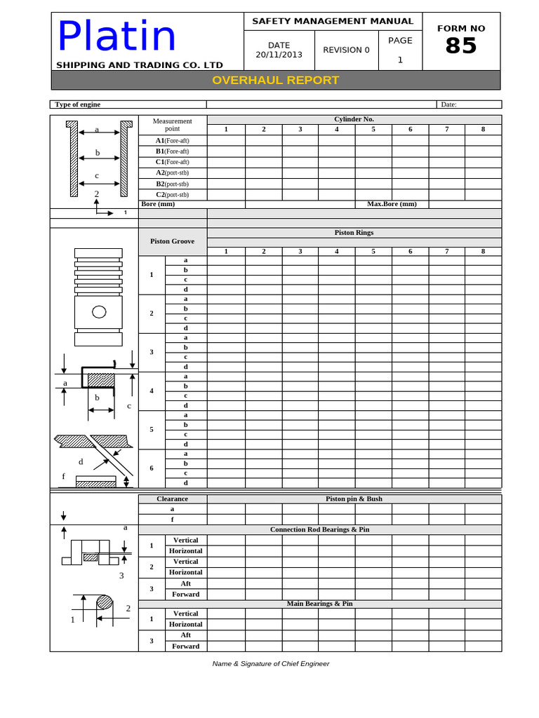 Engine Overhaul Report | PDF | Piston | Engines