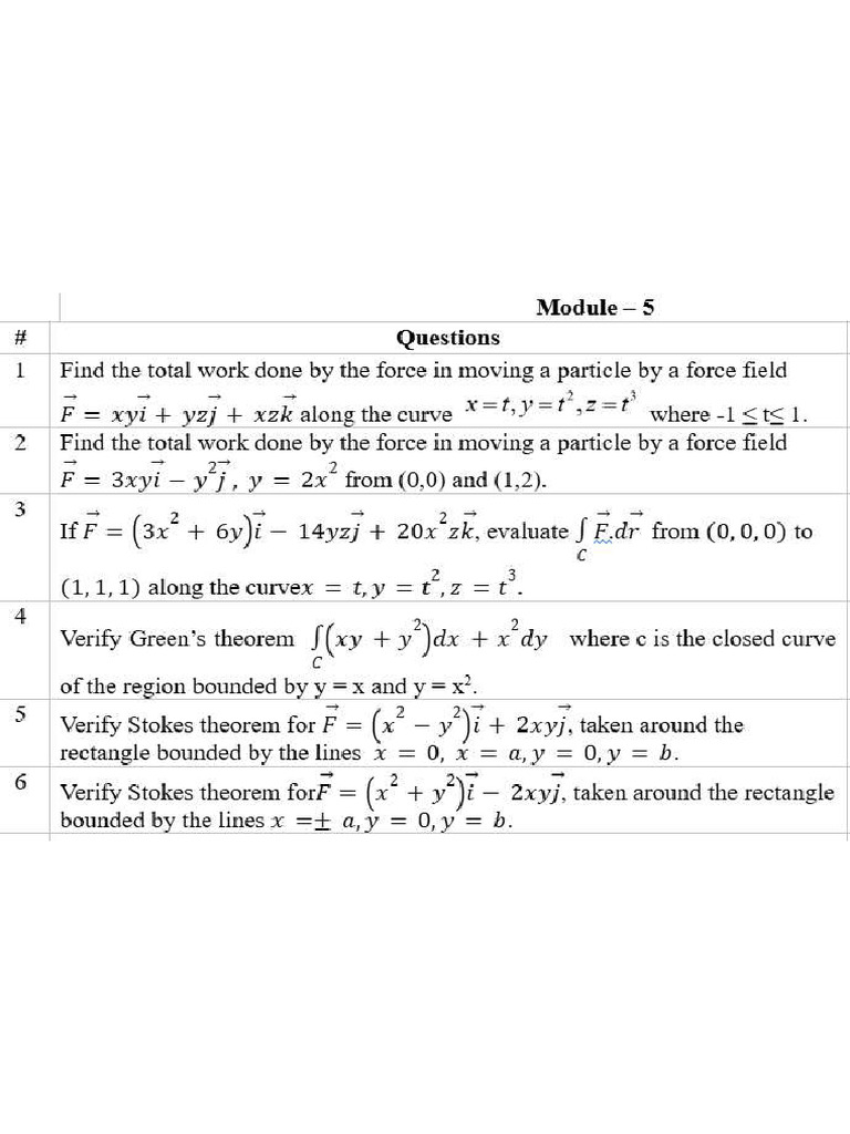 Module5 QB | PDF