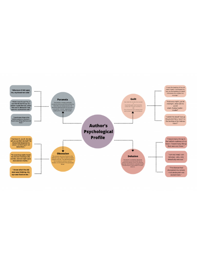 Untitled (8.5 x 11 in) (1) | PDF