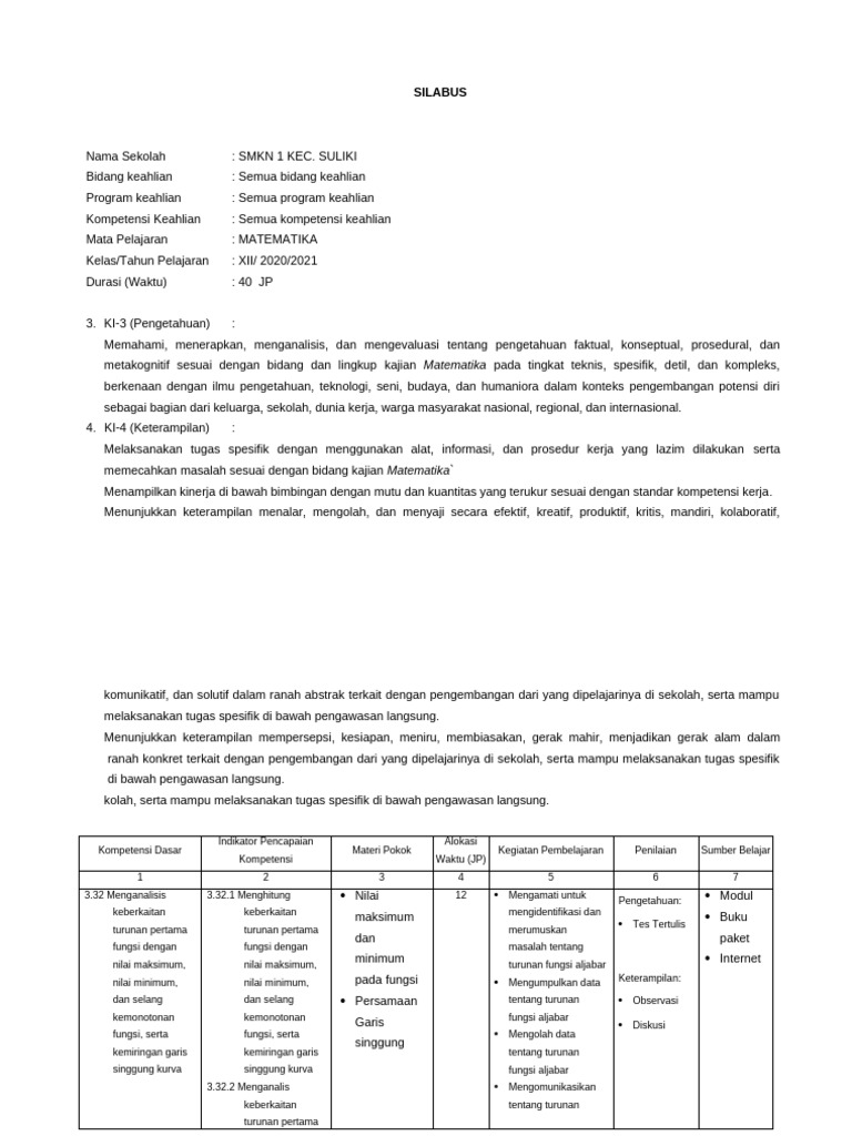 Silabus Matematika Kls XII Semester Genap | PDF