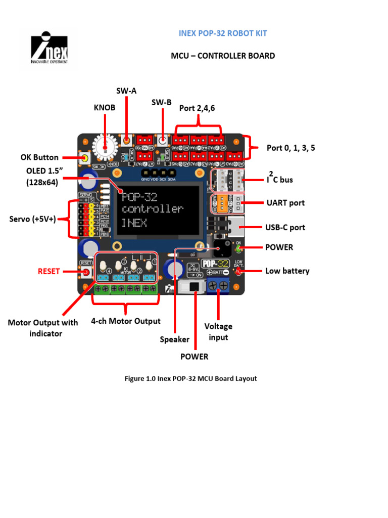 INEX POP-32 Robot Kit Installation Guide | PDF | Arduino | Computing