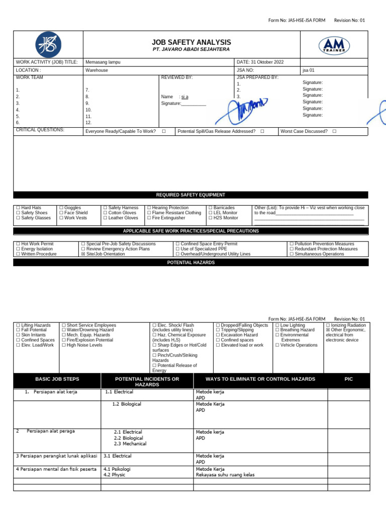 Form JSA | PDF | Hazards | Personal Protective Equipment