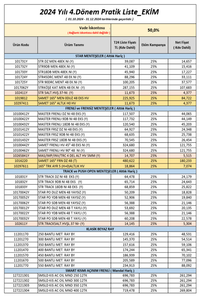 Samet Menteşe Ekim 2024 Kataloğu | PDF
