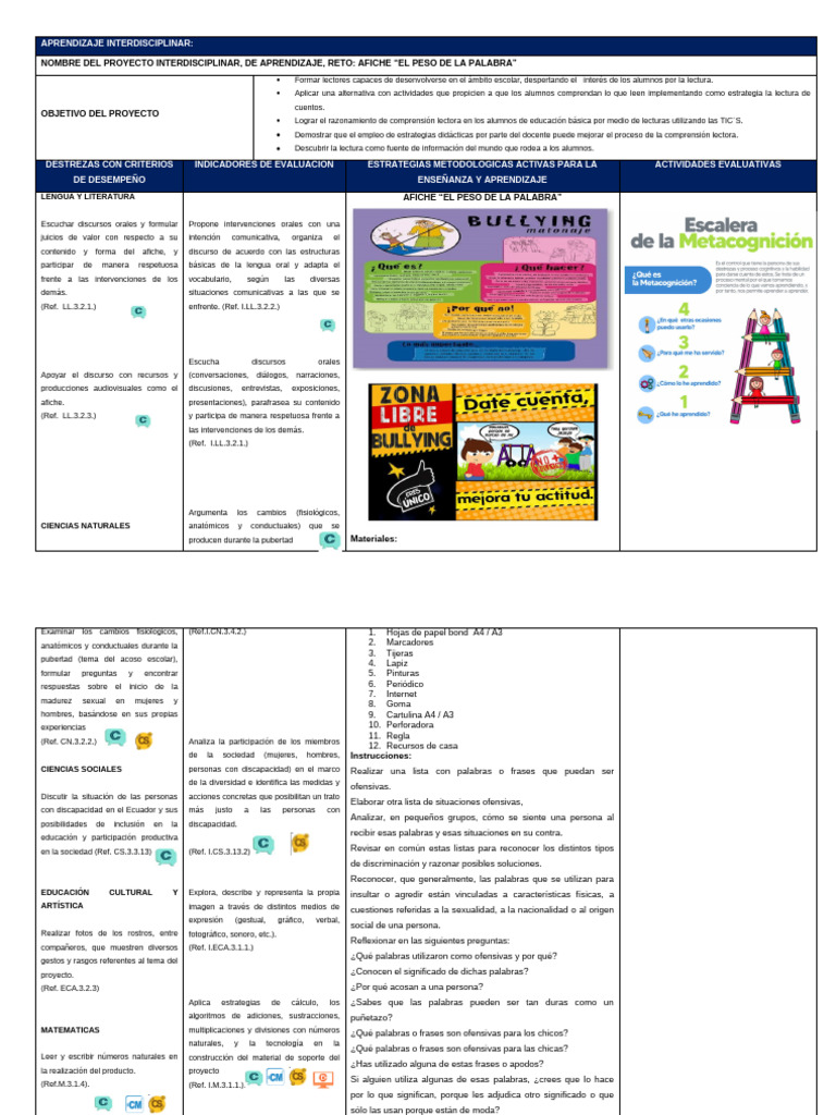Proyecto Interdisciplinar 2do Trimestre | PDF | Aprendizaje | Comprensión lectora