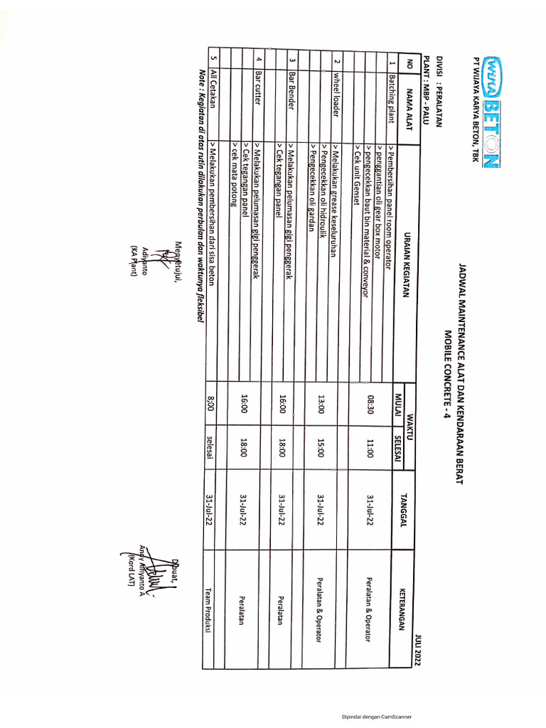 Jadwal Maintenance | PDF