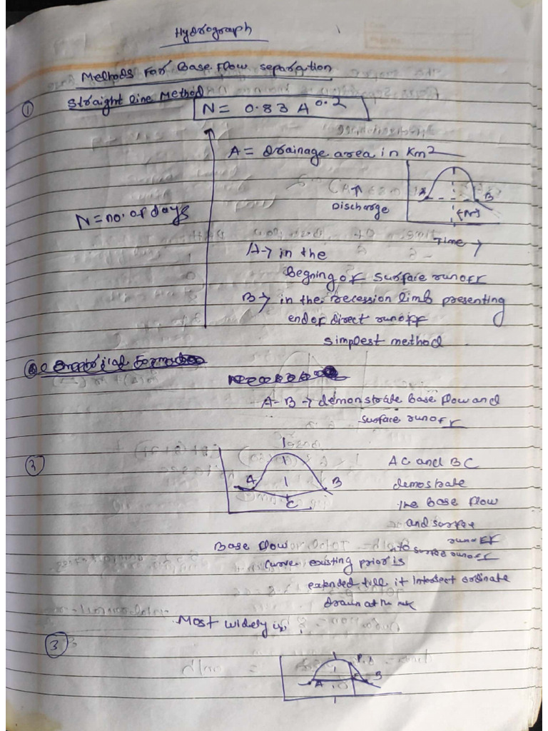 Hydrology Formulas | PDF