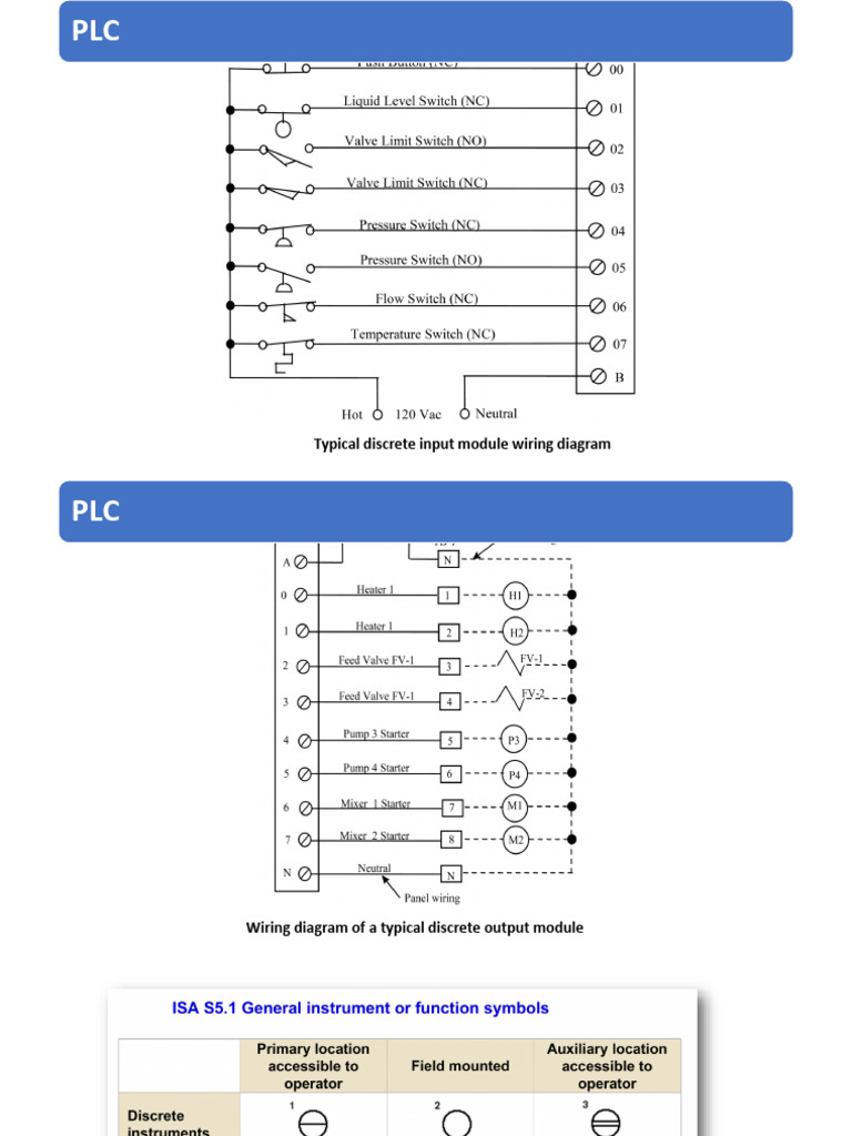 APC_2021_Part_1-119-122 | PDF