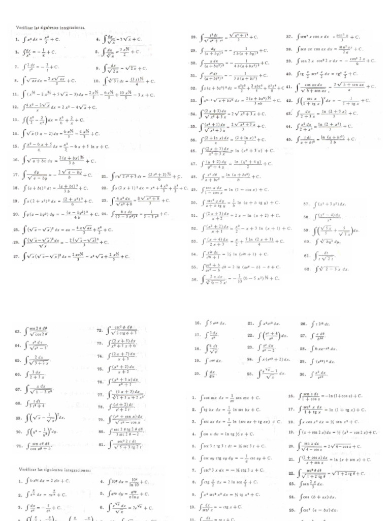 Guía Completa de Integrales Matemáticas | PDF