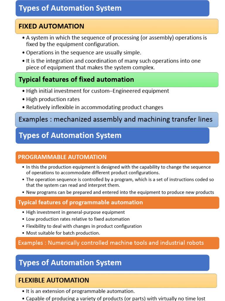 APC_2021_Part_1-22-24 | PDF
